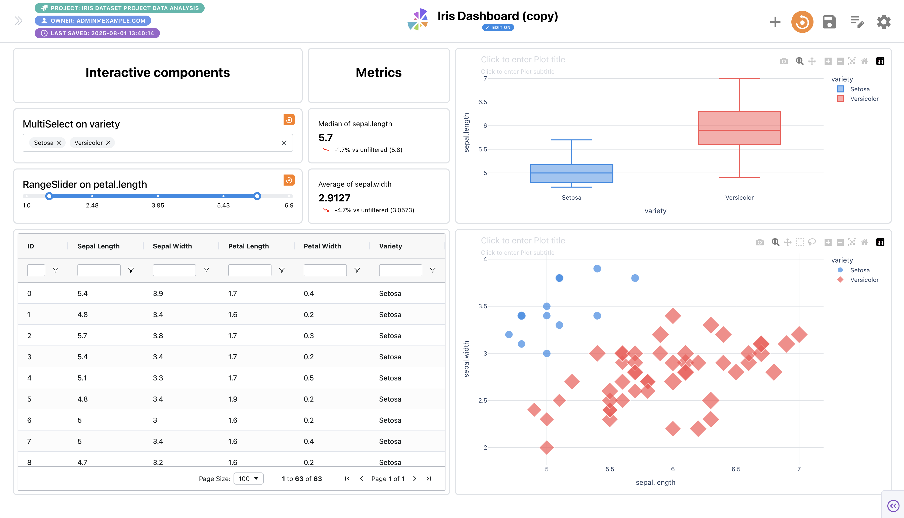Using the dashboard - Depictio Documentation